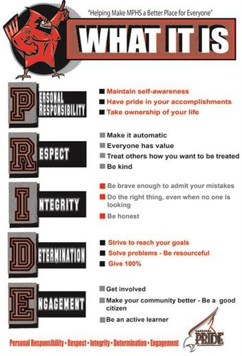 ESUHSD - Mt. Pleasant High School - PRIDE